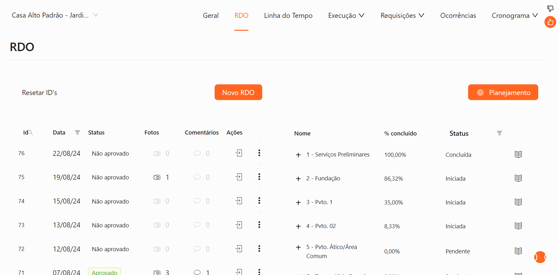 Como criar o RDO - Relatório Diário de Obras
